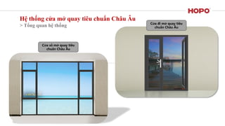 Cấu tạo của cửa đi / cửa sổ hệ Energy saving châu âu thuộc giải pháp cửa nhôm Hopo Việt Nam | PPT