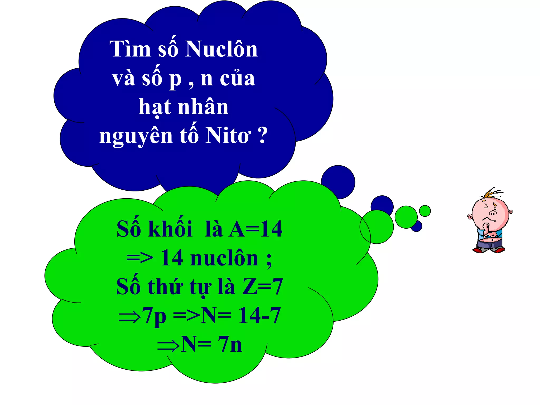 cau tao hat nhan (thang).16013.ppt