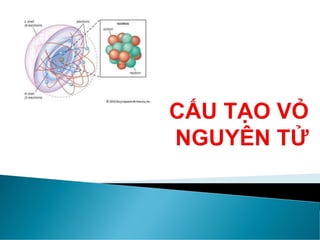 Cau_tao_vo_electron_cua_nguyen_tu.pdf