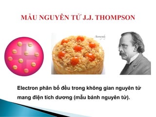 Cau_tao_vo_electron_cua_nguyen_tu.pdf