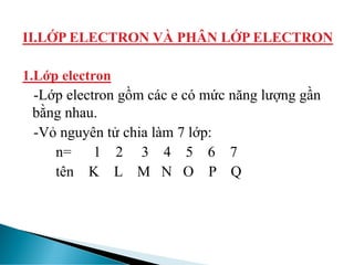 Cau_tao_vo_electron_cua_nguyen_tu.pdf