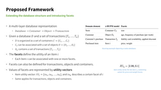 Extending High-Utility Pattern Mining with Facets and Advanced Utility Functions (Extended ...