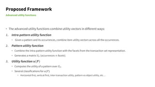 Extending High-Utility Pattern Mining with Facets and Advanced Utility Functions (Extended ...