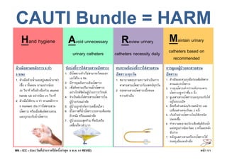 CAUTI | PDF