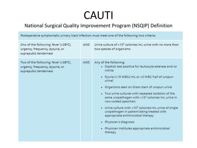 Catheter Associated Urinary Tract Infections (CAUTI) | PPTX