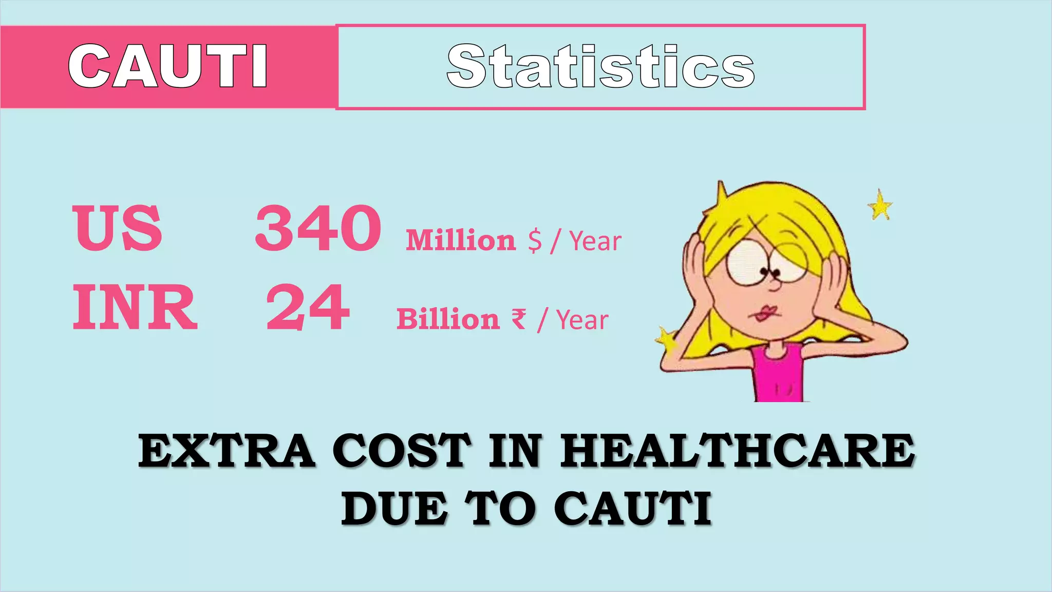 Cauti bundle of care | PPTX