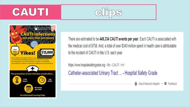 Cauti bundle of care | PPTX