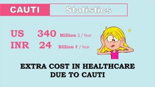 Cauti bundle of care | PPTX