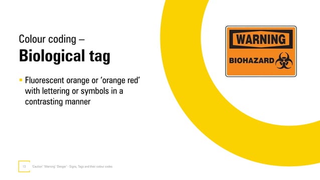 Caution Warning Danger Signs, Tags, and their-colour-codes.pdf
