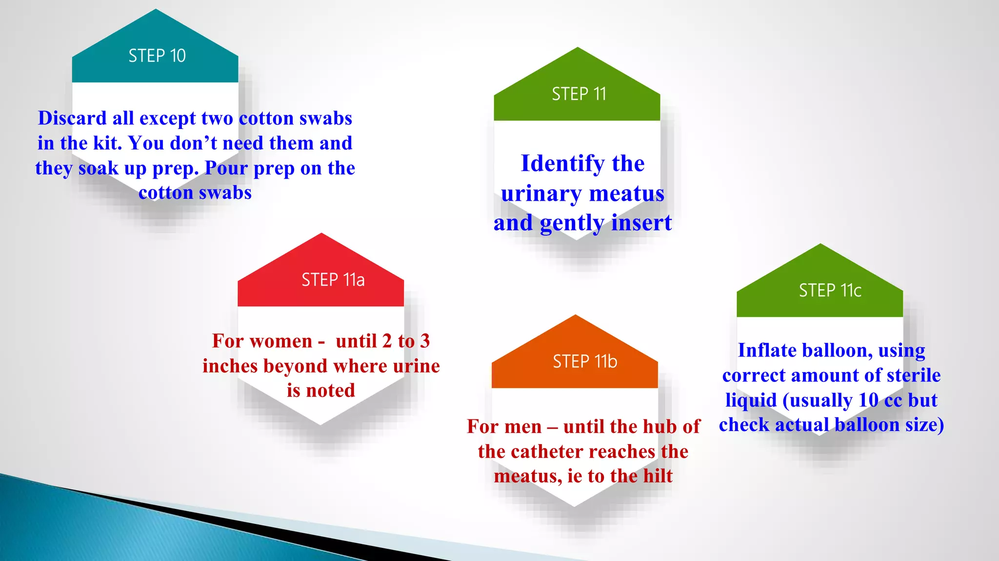 Cauti ppt | PPTX
