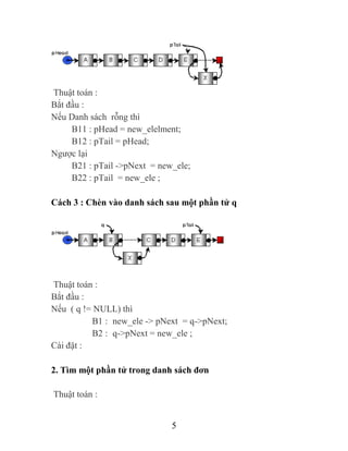 Cau truc dl_va_giai_thuat_bai1[1] - copy | PDF