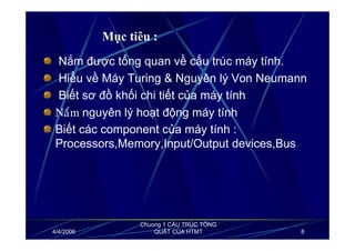 Cau truc may tinh & asm | PDF