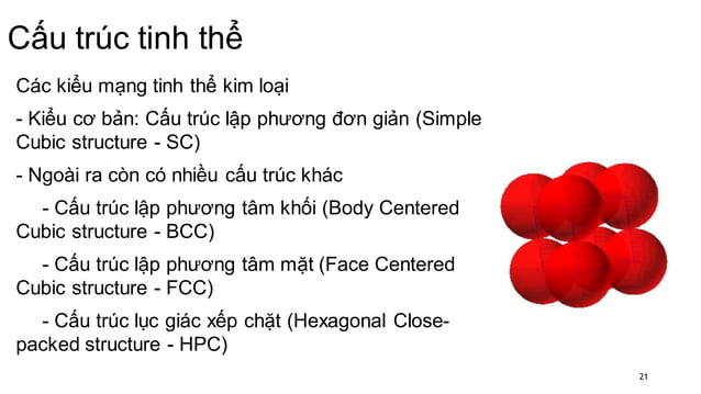 Cau truc tinh the cua vat lieu ran | PDF