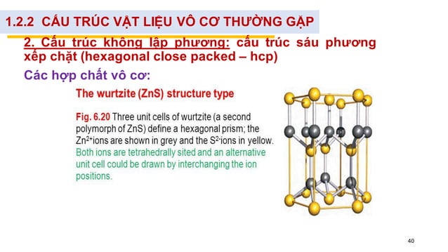 Cau truc tinh the cua vat lieu ran | PDF