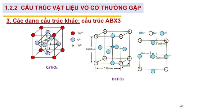 Cau truc tinh the cua vat lieu ran | PDF