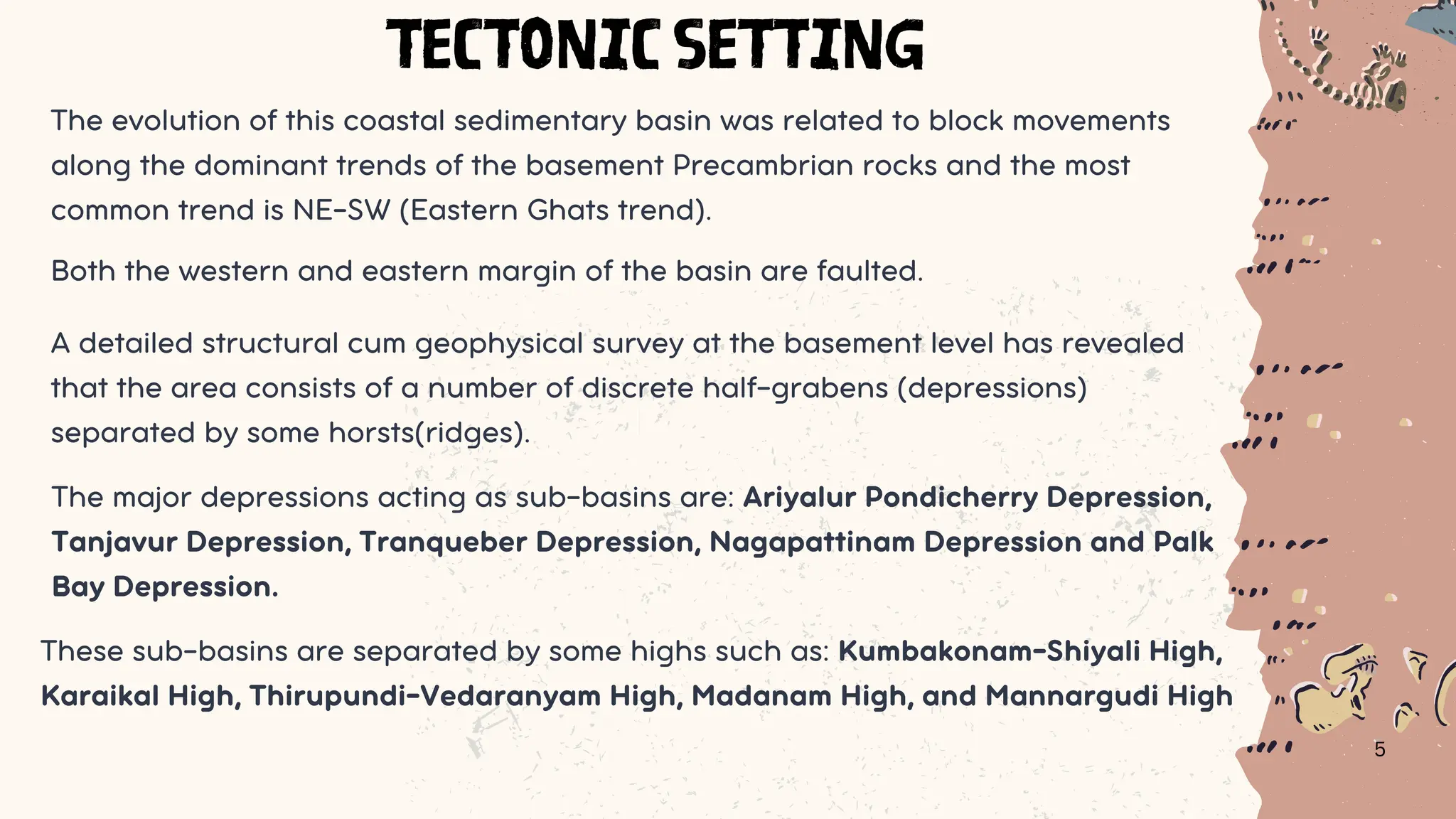 Cauvery Basin, Geologic evolution,Tectonic setting,Stratigraphy and ...