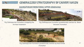 Cauvery Basin, Geologic evolution,Tectonic setting,Stratigraphy and ...