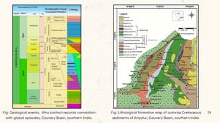 Cauvery Basin, Geologic evolution,Tectonic setting,Stratigraphy and ...