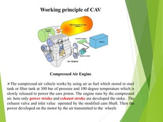 compressed air vehicle | PPTX
