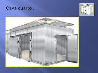 Cava cuarto, electiva iv. | PPTX