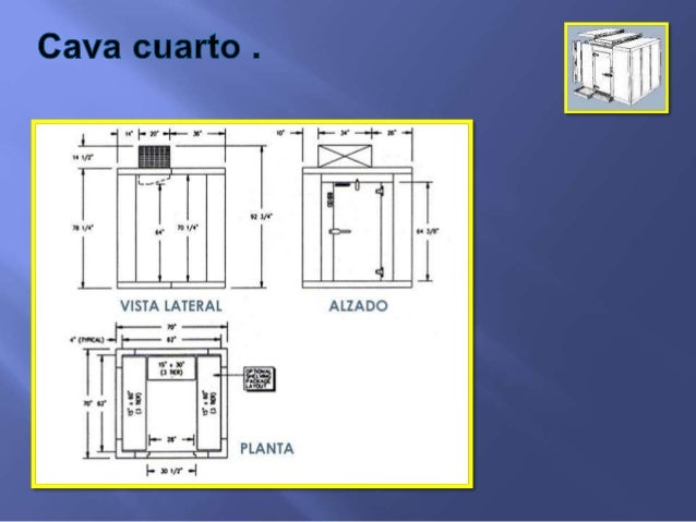 Cava cuarto, electiva iv.