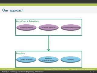 Software Engineering for Robotics - The RoboStar Technology | PPT
