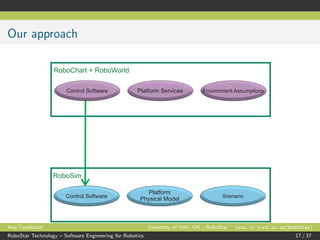 Software Engineering for Robotics - The RoboStar Technology | PPT