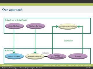Software Engineering for Robotics - The RoboStar Technology | PPT