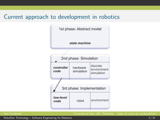 Software Engineering for Robotics - The RoboStar Technology | PPT