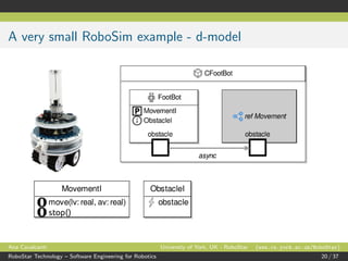 Software Engineering for Robotics - The RoboStar Technology | PPT
