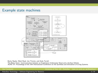 Software Engineering for Robotics - The RoboStar Technology | PPT