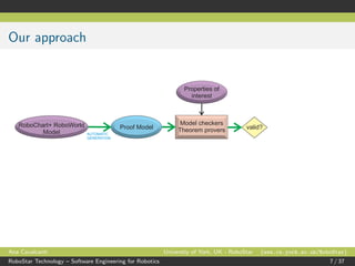 Software Engineering for Robotics - The RoboStar Technology | PPT