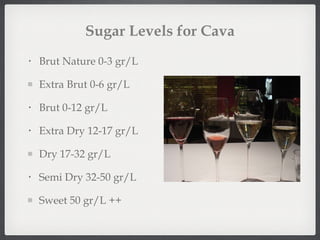 Cava presentation for Culinary Inst of America | PPT