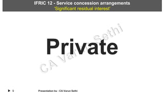 CA Varun Sethi - IFRS trainings - IFRIC 12 - Accounting for service ...