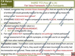CA Varun Sethi IndAS 113 - Fair Value Measurements | PDF