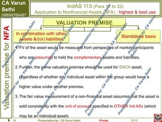 CA Varun Sethi IndAS 113 - Fair Value Measurements | PDF
