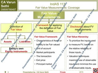 CA Varun Sethi IndAS 113 - Fair Value Measurements | PDF