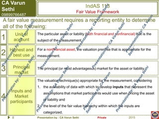 CA Varun Sethi IndAS 113 - Fair Value Measurements | PDF