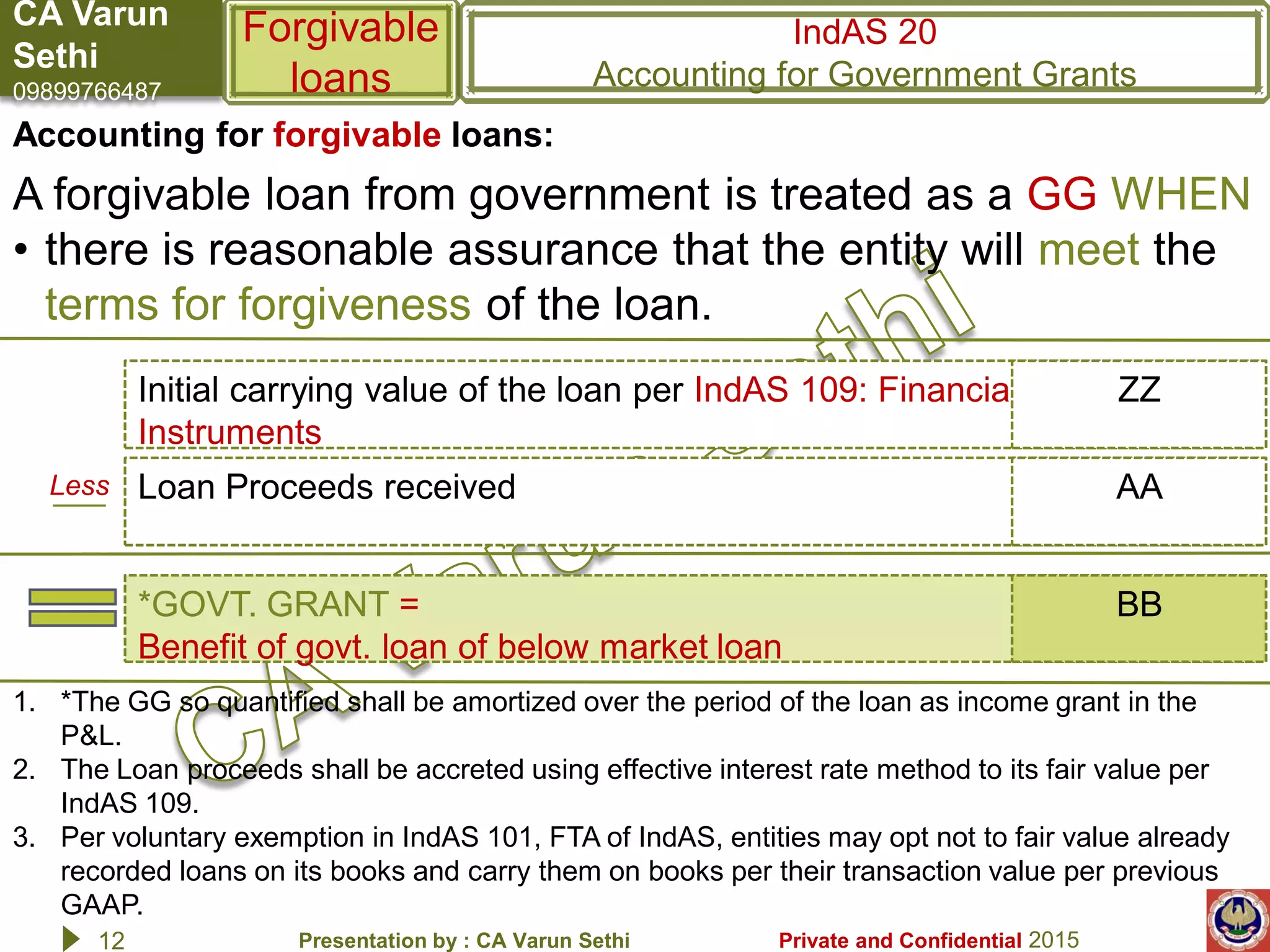 CA Varun Sethi Ind AS 20 - Accounting for Government Grants | PDF