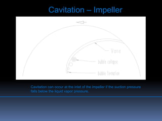 Cavatation process basic principal | PPTX | Physics | Science