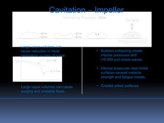 Cavatation process basic principal | PPTX | Physics | Science