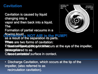 Cavatation process basic principal | PPTX | Physics | Science