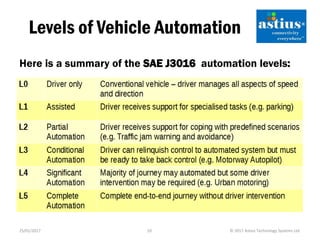 Connected & Autonomous vehicles: cybersecurity on a grand scale v1 | PDF