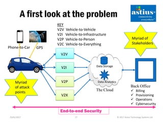 Connected & Autonomous vehicles: cybersecurity on a grand scale v1 | PDF