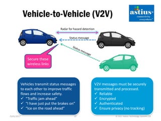 Connected & Autonomous vehicles: cybersecurity on a grand scale v1 | PDF