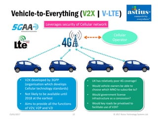 Connected & Autonomous vehicles: cybersecurity on a grand scale v1 | PDF
