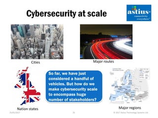 Connected & Autonomous vehicles: cybersecurity on a grand scale v1 | PDF