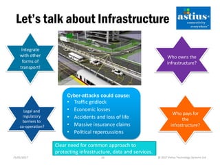 Connected & Autonomous vehicles: cybersecurity on a grand scale v1 | PDF