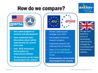 Connected & Autonomous vehicles: cybersecurity on a grand scale v1 | PDF