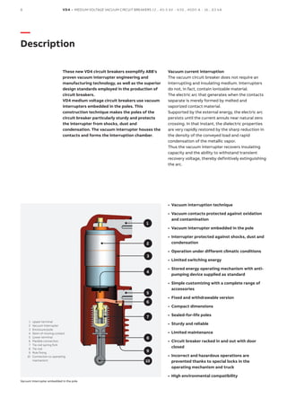 Ca vd4 50k-a(en)y_1vcp000001 | PDF